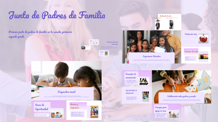 Junta de Padres de Familia by Meryth Olvera on Prezi