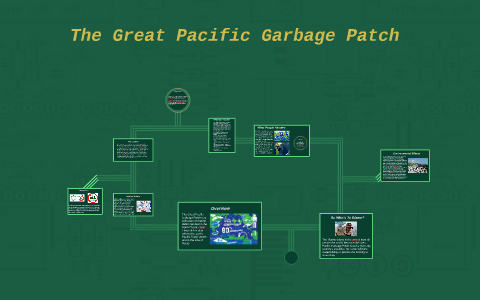 The Great Pacific Garbage Patch by Kiana Simmons on Prezi