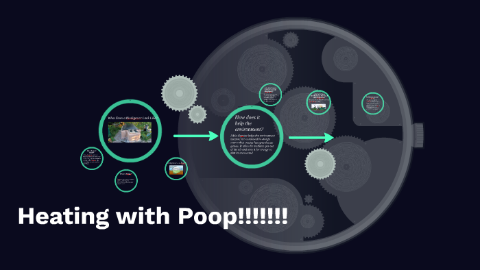 Heating with Poop by Brinlee Pennings on Prezi