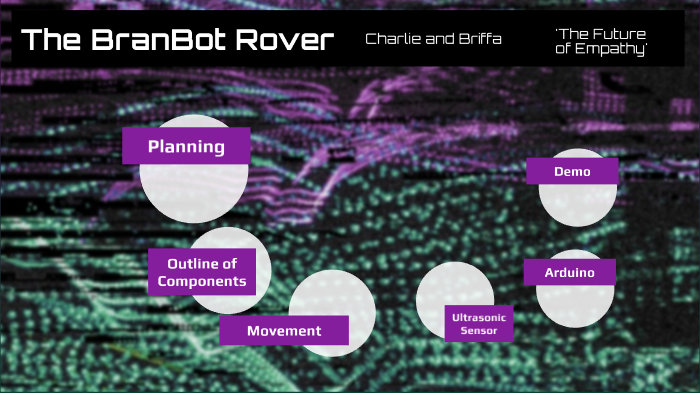 Branbot: The Future of Empathy by Charlie Joy on Prezi