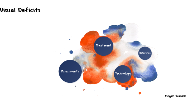 Visual Deficits by Megan Tronson on Prezi