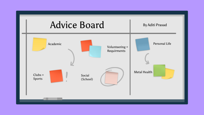 Advice for Upcoming 9th Graders by AdIti Prasad on Prezi