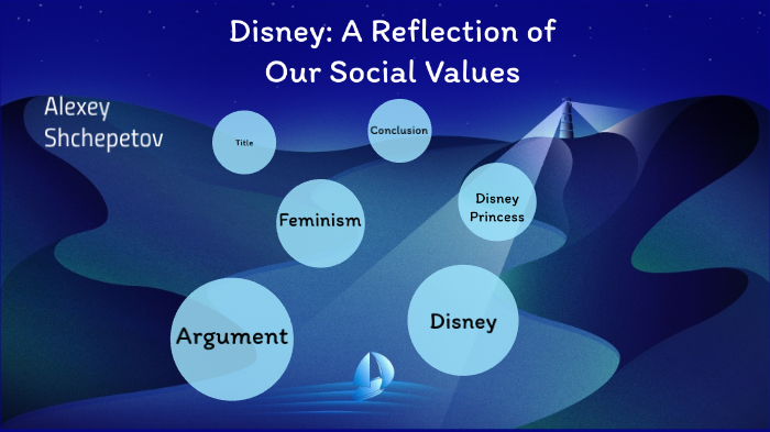 Disney: A Reflection of Our Social Values by Alexey Shchepetov on Prezi