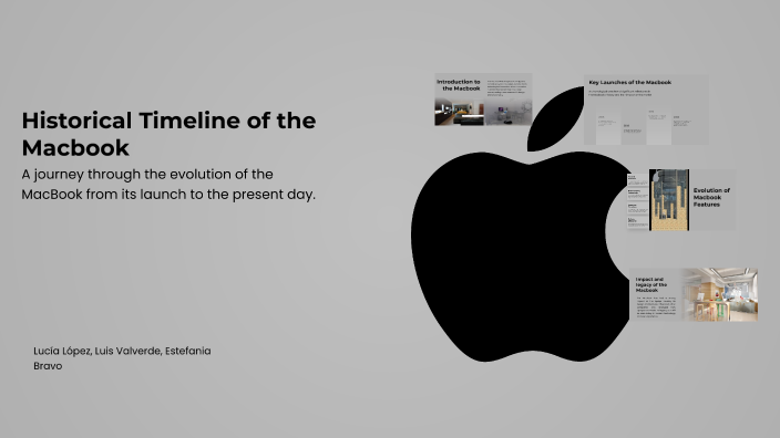 Línea de tiempo histórica del Macbook by Luis Valverde on Prezi