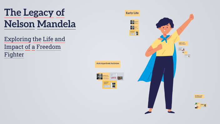 The Legacy of Nelson Mandela by zackery mason on Prezi