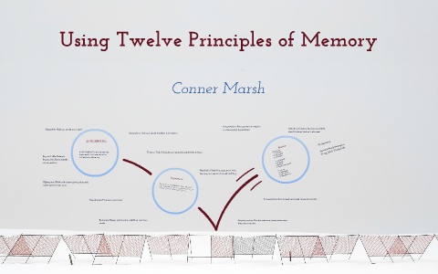 Using Twelve Principles of Memory by Conner Marsh on Prezi