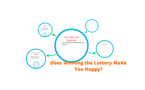 Does Winning The Lottery Make you Happier? by Armound Ghoorchian on Prezi