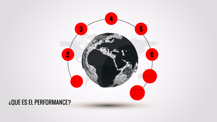 ¿QUE ES PERFORMANCE? by adriana monzon on Prezi