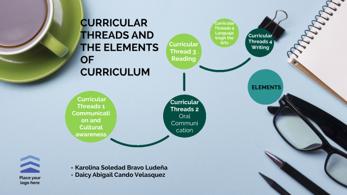 Curricular Threads and the elemnts of curriculum by DAICY ABIGAIL CANDO ...