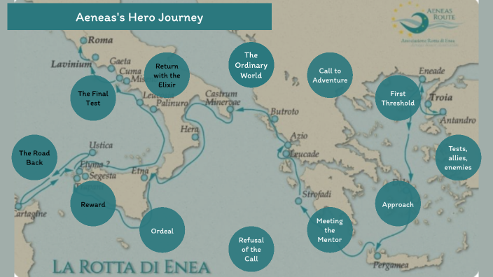 Aeneas Hero's Journey - Elise Whelan by Elise Whelan on Prezi