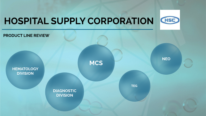 HSC PRODUCT LINE by ABDULLAH KHAN on Prezi