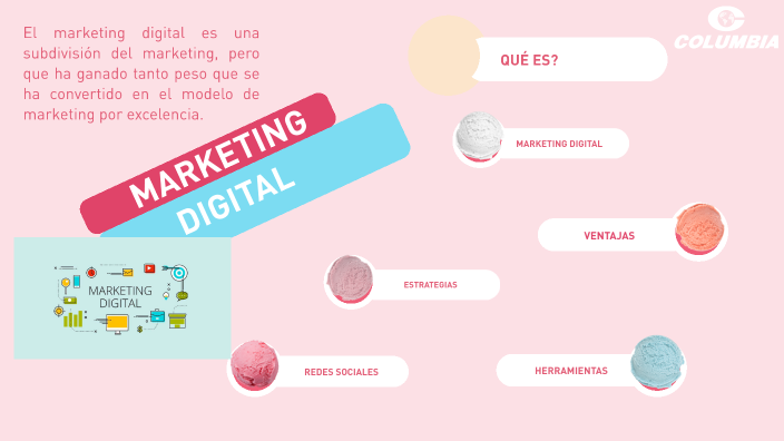 KATE MUÑOZ GOLDLI8B-21 by Kate Amberly Munoz Jimenez on Prezi