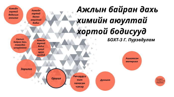 j by puujee puujee on Prezi