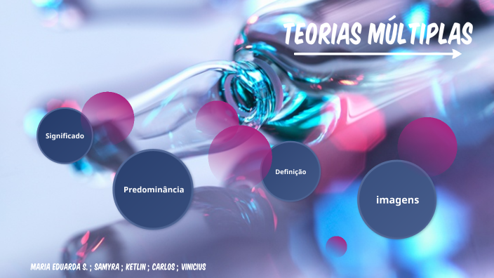 Teorias Múltiplas by Duda Soares on Prezi