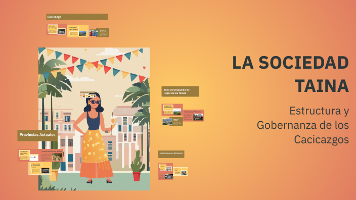 LA SOCIEDAD TAINA by JOSE ANTONIO DE LOS SANTOS on Prezi