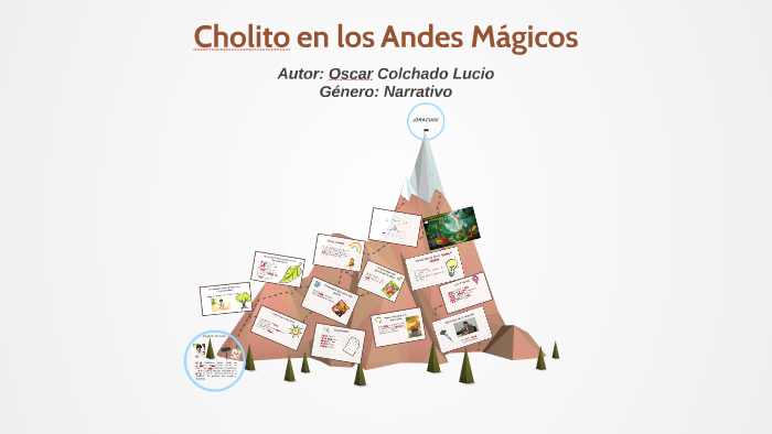 Cholito en los Andes Mágicos by sandro ramirez castillo on Prezi