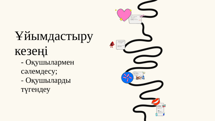 Ашық сабақ by Madina Moldash on Prezi