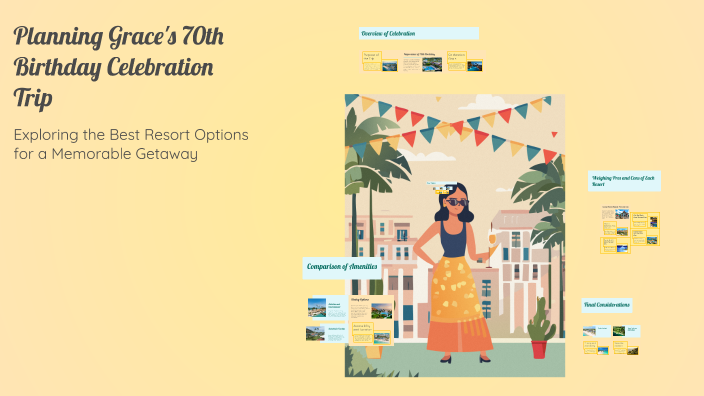 Planning Grace's 70th Birthday Celebration Trip by Anna Yunker on Prezi