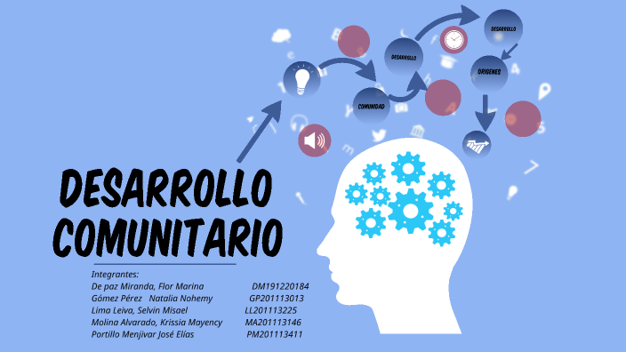 Desarrollo comunitario by Marina Miranda on Prezi