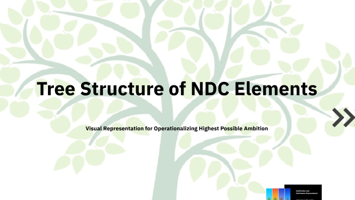 Tree Structure of NDC Elements by Julia Katharina on Prezi