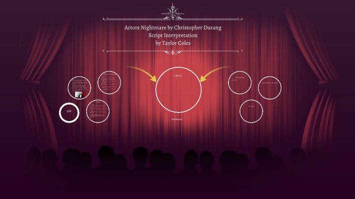 Actors Nightmare by Christopher Durang Script Interpretation by Taylor ...