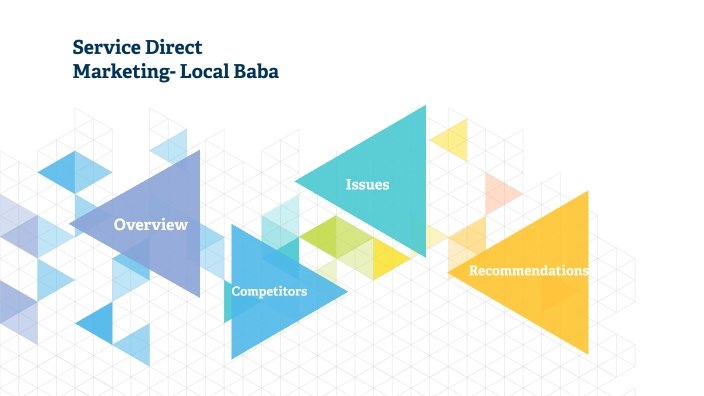 SDM-PROJECT by samrah shahid on Prezi