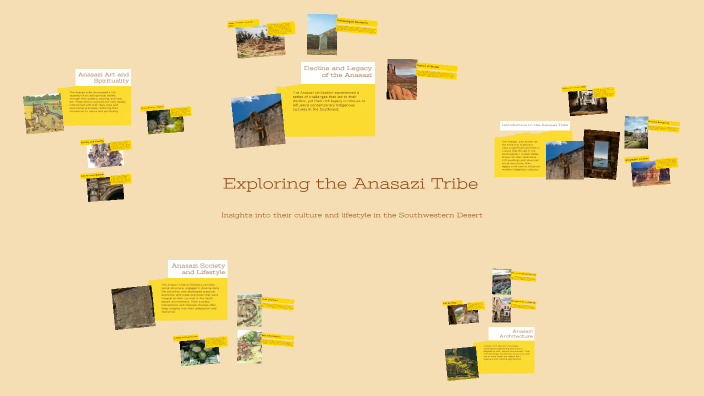 History Project by Trey Elam on Prezi