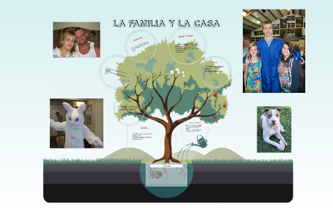 LA FAMILIA Y LA CASA by on Prezi