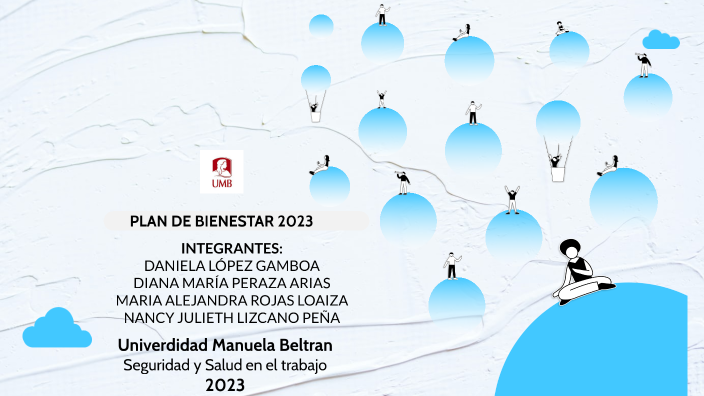 Plan de bienestar 2023 by DANIELA LOPEZ on Prezi