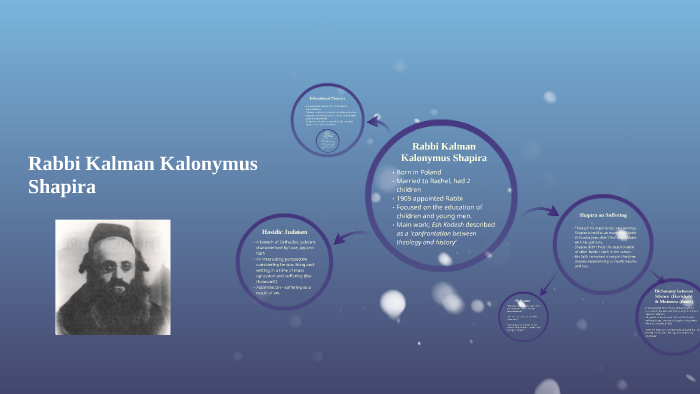 Rabbi Kalman Kalonymus Shapira by Jessica Lynn on Prezi