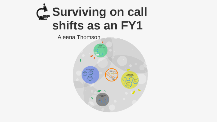 Surviving on call shifts as an FY1 by Aleena Thomas on Prezi