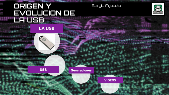 EVOLUCION Y ORIGEN DE LA USB by Sergio Agudelo on Prezi