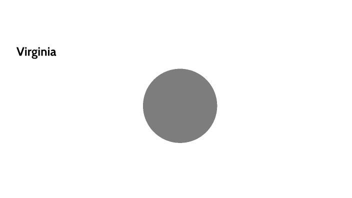 colonie project by CARSON RHYMER on Prezi