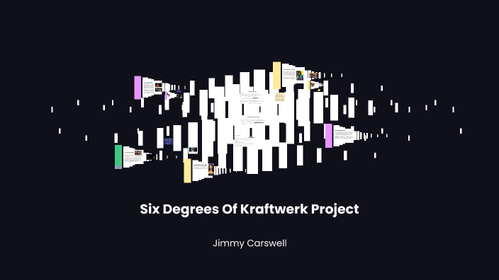 Six Degrees Of Kraftwerk Project by Jimmy Carswell on Prezi
