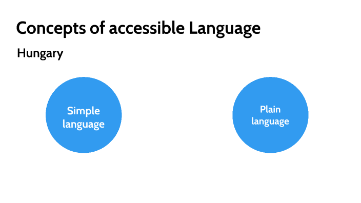 Concepts of accessible Language by Eva Megyesi-Schwartz on Prezi