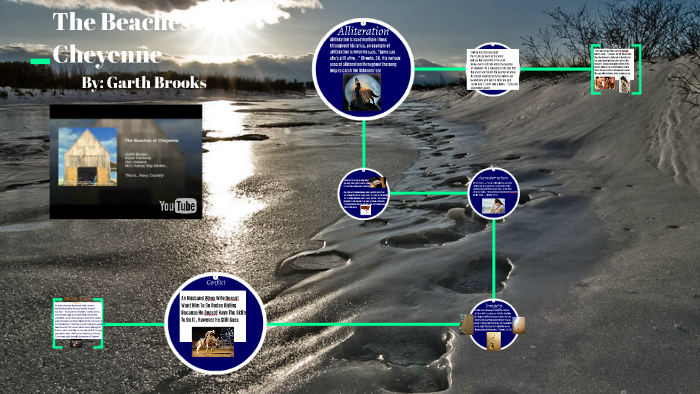 The Beaches Of Cheyenne by cedreka reynolds on Prezi