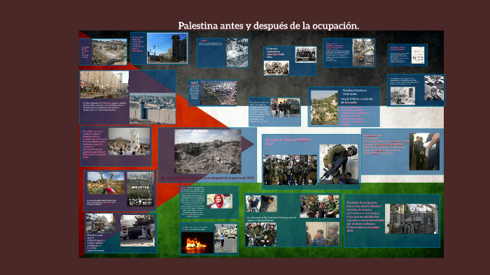 jhhhg by Claudia de Vicente on Prezi