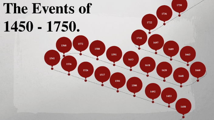 Timeline 1450 by Scarlett Munoz on Prezi
