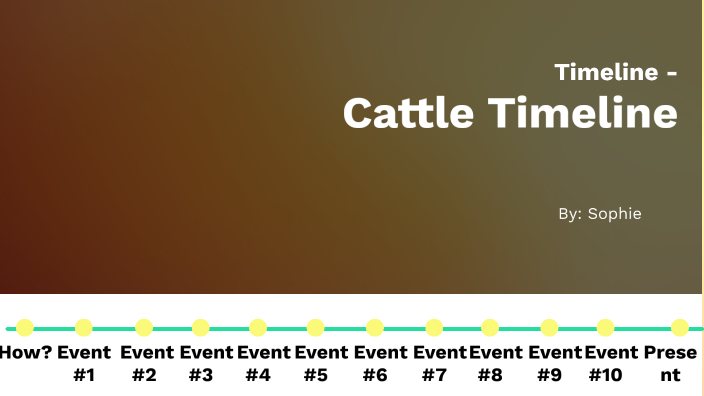Sophia Colon- Cattle Timeline by Sophia Colon lewis on Prezi