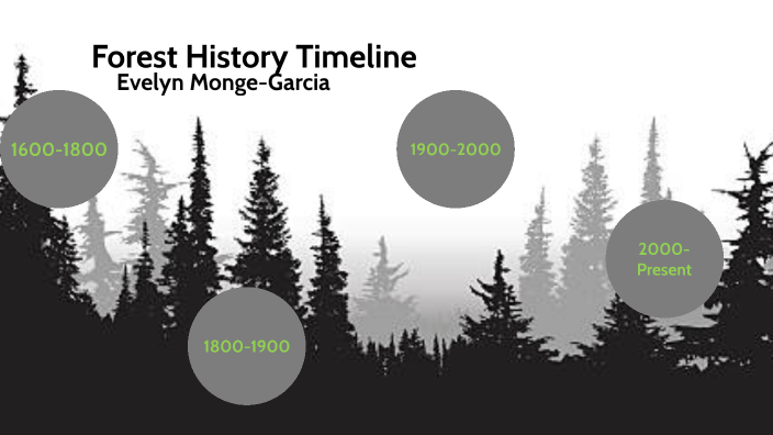 Forest History Timeline by Evelyn Monge-Garcia on Prezi