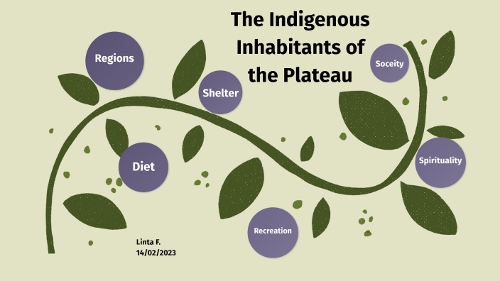 plateau indigenous by linta fatima on Prezi
