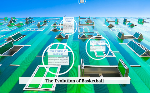 The Creation of Basketball by bOMDHT GAGRGDSAGF on Prezi