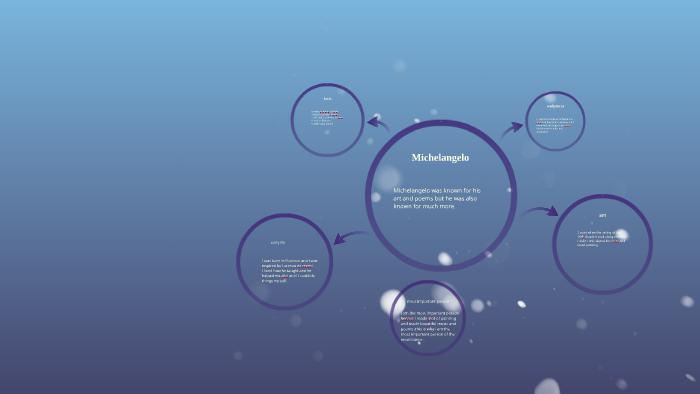 michelangelo by fernando Sandoval
