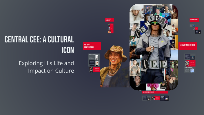 Central Cee: A Cultural Icon by youssef alwakil on Prezi