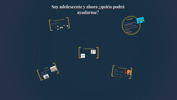 EL CAOS... by susan valenzuela on Prezi