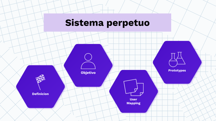 sistema perpetuo by BARAHONA Dávila on Prezi