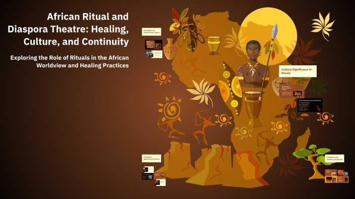 African Ritual and Diaspora Theatre: Healing, Culture, and Continuity ...