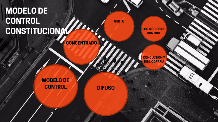 Modelo de control constitucional by roberto reyes ortiz on Prezi