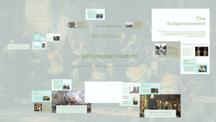 Infographic History by Mya Garner on Prezi