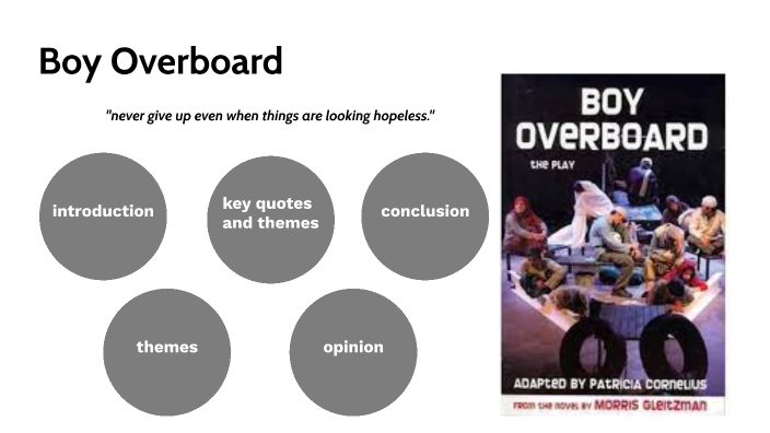 boy overboard by Aiden Johnston on Prezi